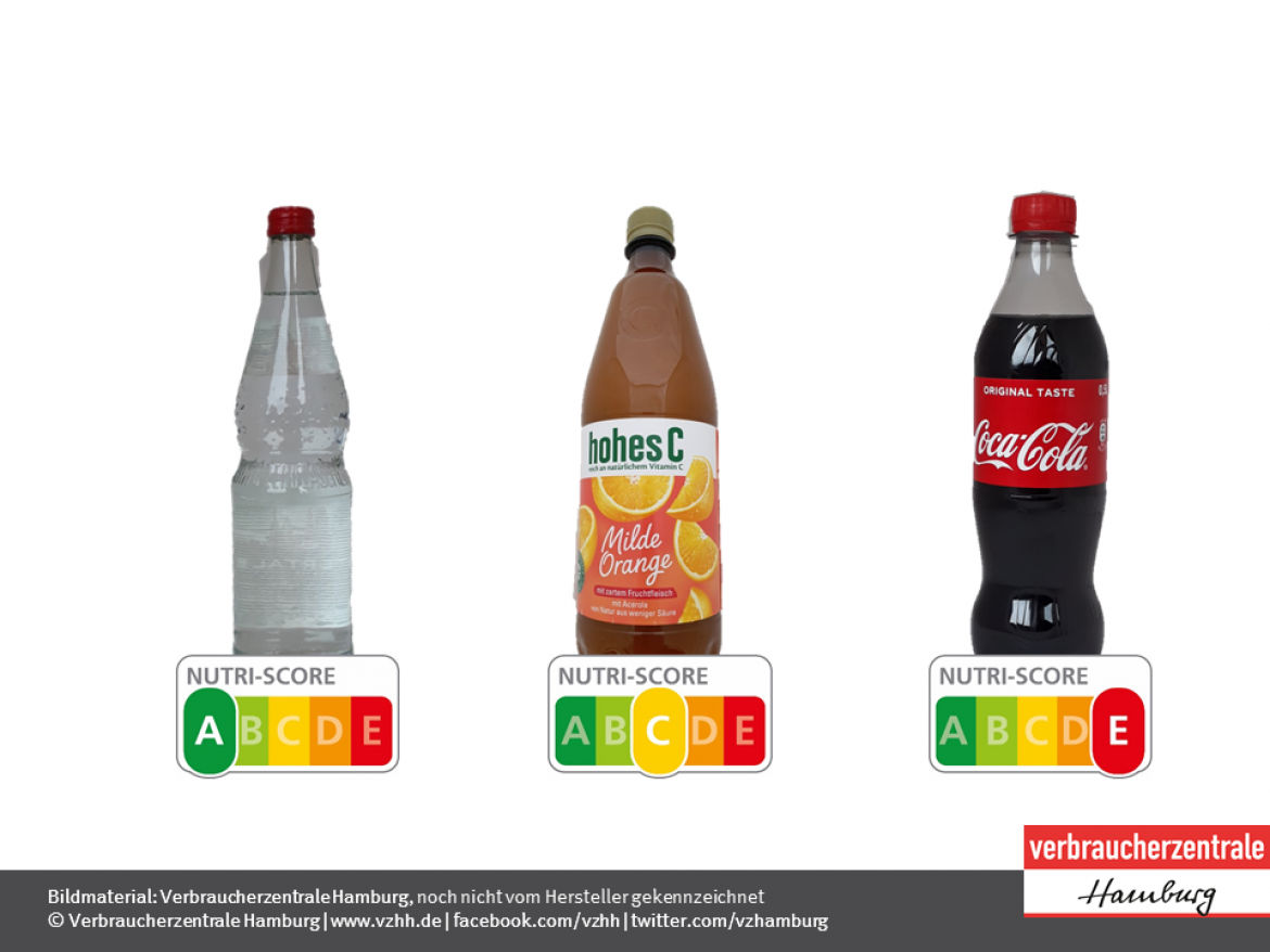 Nutri-Score: gesucht und 1.000 Mal gefunden | Verbraucherzentrale Hamburg