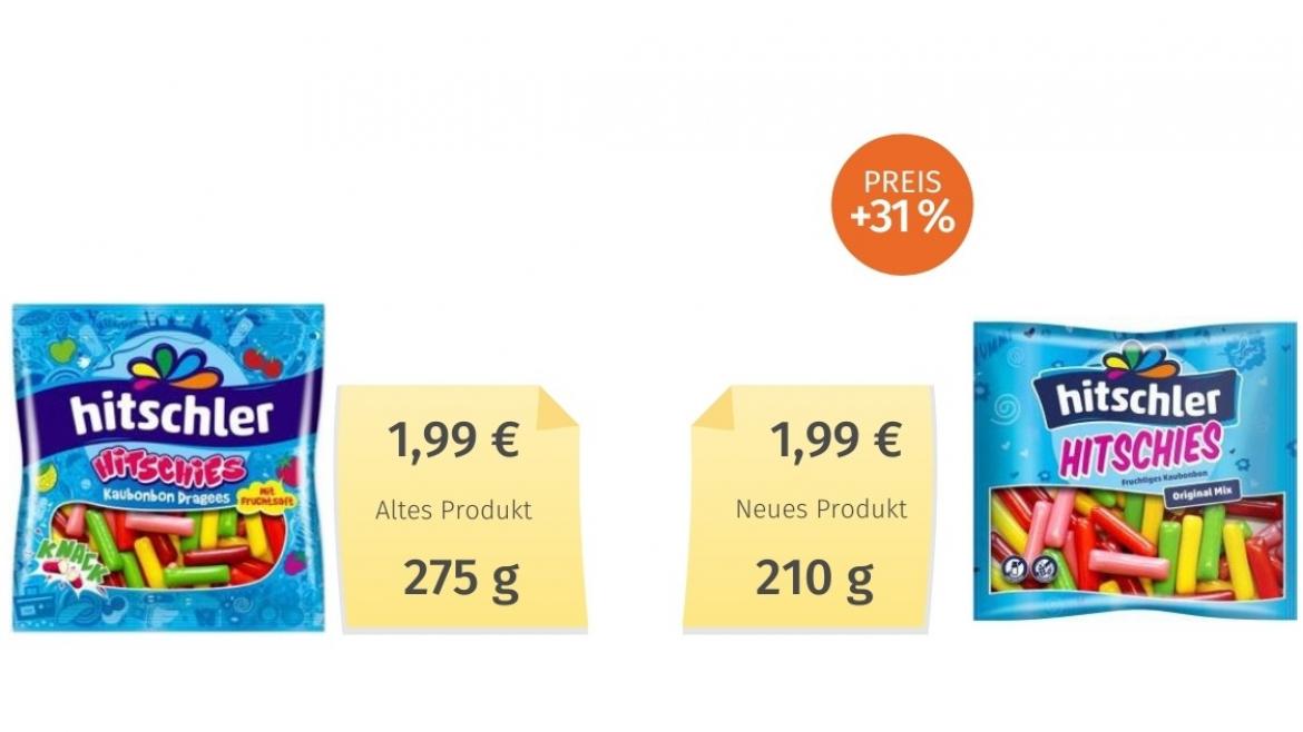 Hitschler Hitschies (2020) Alt-Neu-Vergleich | Verbraucherzentrale Hamburg
