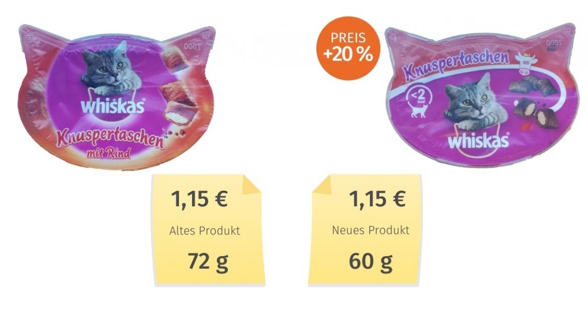Mogelpackung: Mars Petcare Whiskas Knuspertaschen (2020) Alt-Neu ...