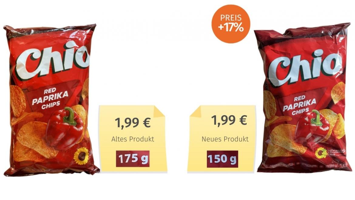 Chio Chips Red Paprika (2022) Alt-Neu-Vergleich | Verbraucherzentrale ...