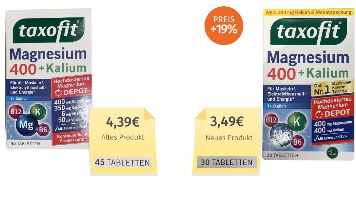 Taxofit Magnesium 400 + Kalium (2023) Alt-Neu-Vergleich ...